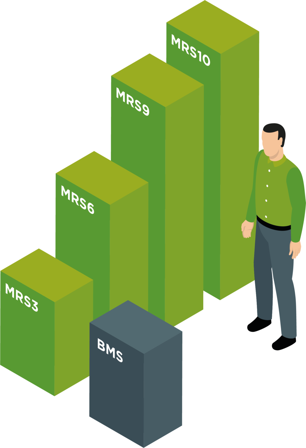 Marine Rack System - Leclanché